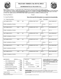 Publications | Military Order of the Devil Dogs